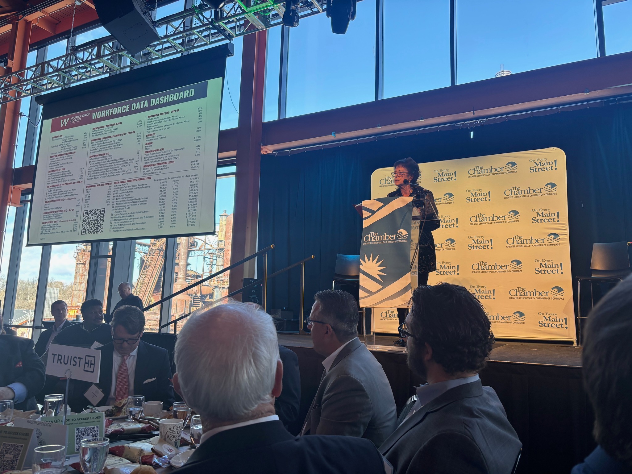 Greater Lehigh Valley 2025 Economic Outlook Summary - WBFLV